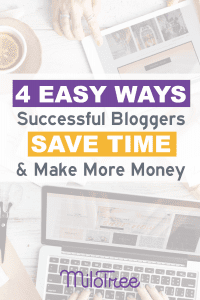 4 Easy Ways Successful Bloggers Save Time And Earn More Money - MiloTree